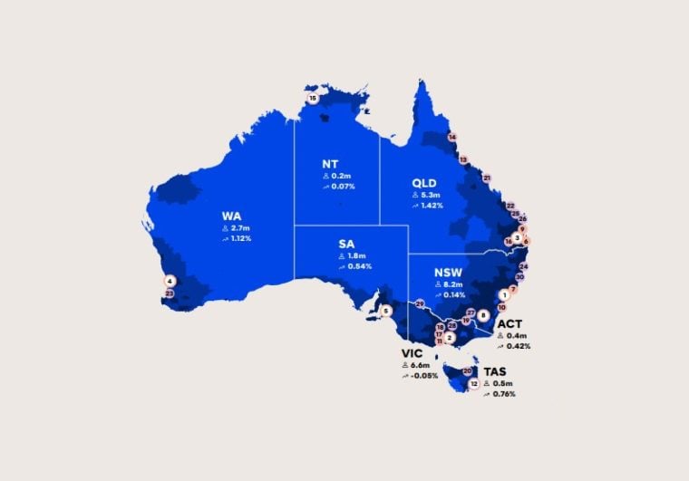 Australia’s Migration Patterns: Home Near and Far - 96five Family Radio